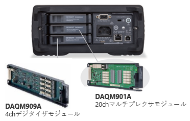 34970A データ収集/データロガーからDAQ970Aへの置き換え